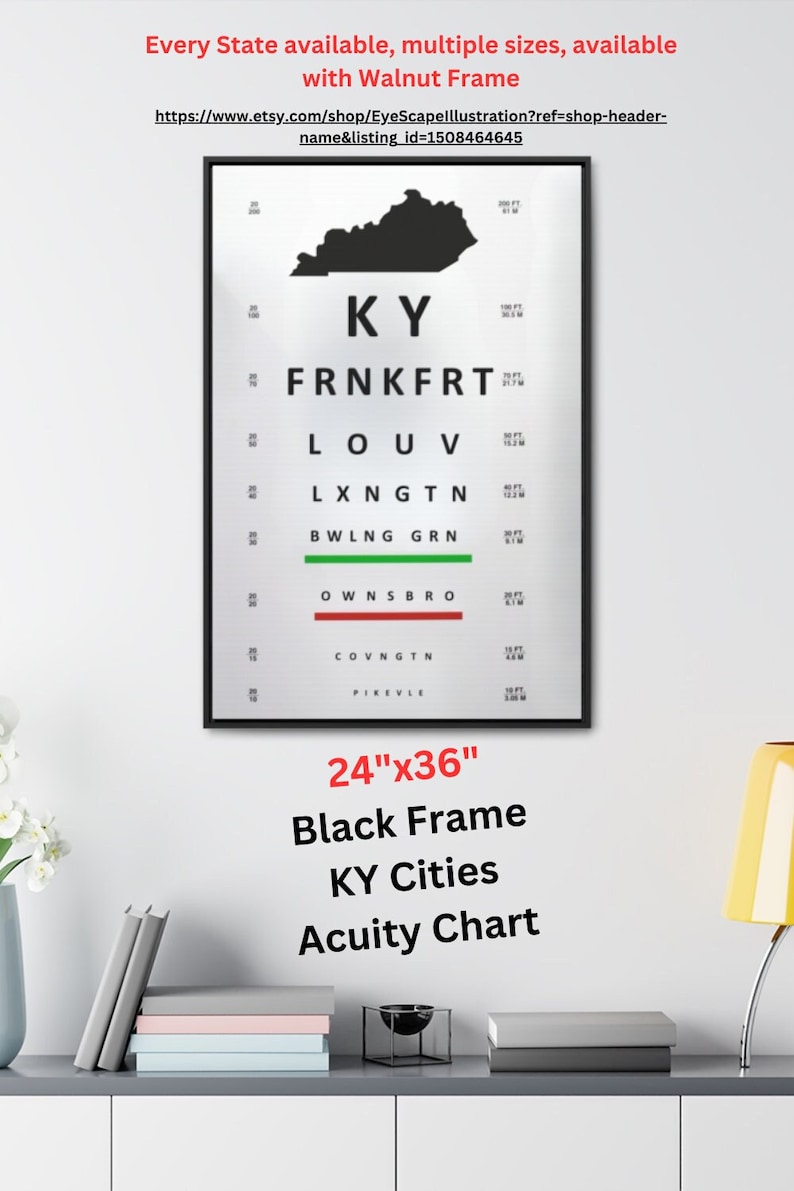 Kentucky Visual Acuity Chart Perfect Graduation Gift Wall Decor For