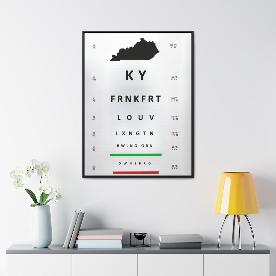 Kentucky Visual Acuity Chart Perfect Graduation Gift Wall Decor for ...