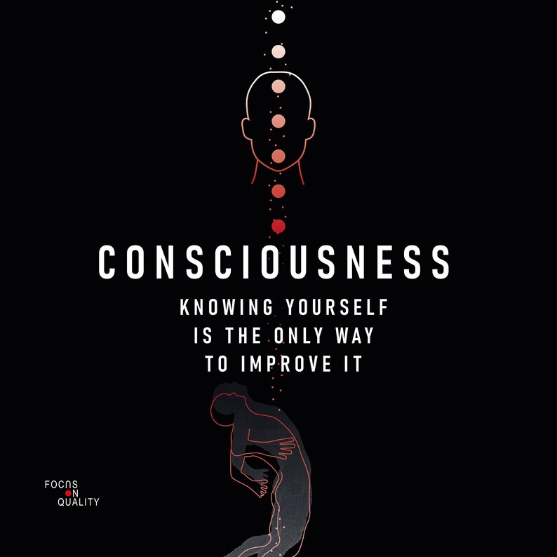 Consciousness Wallpaper - Etsy