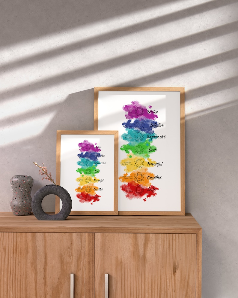 Chakra Wall Art Print, 7 Chakras Printable Poster With Abstract Splash ...