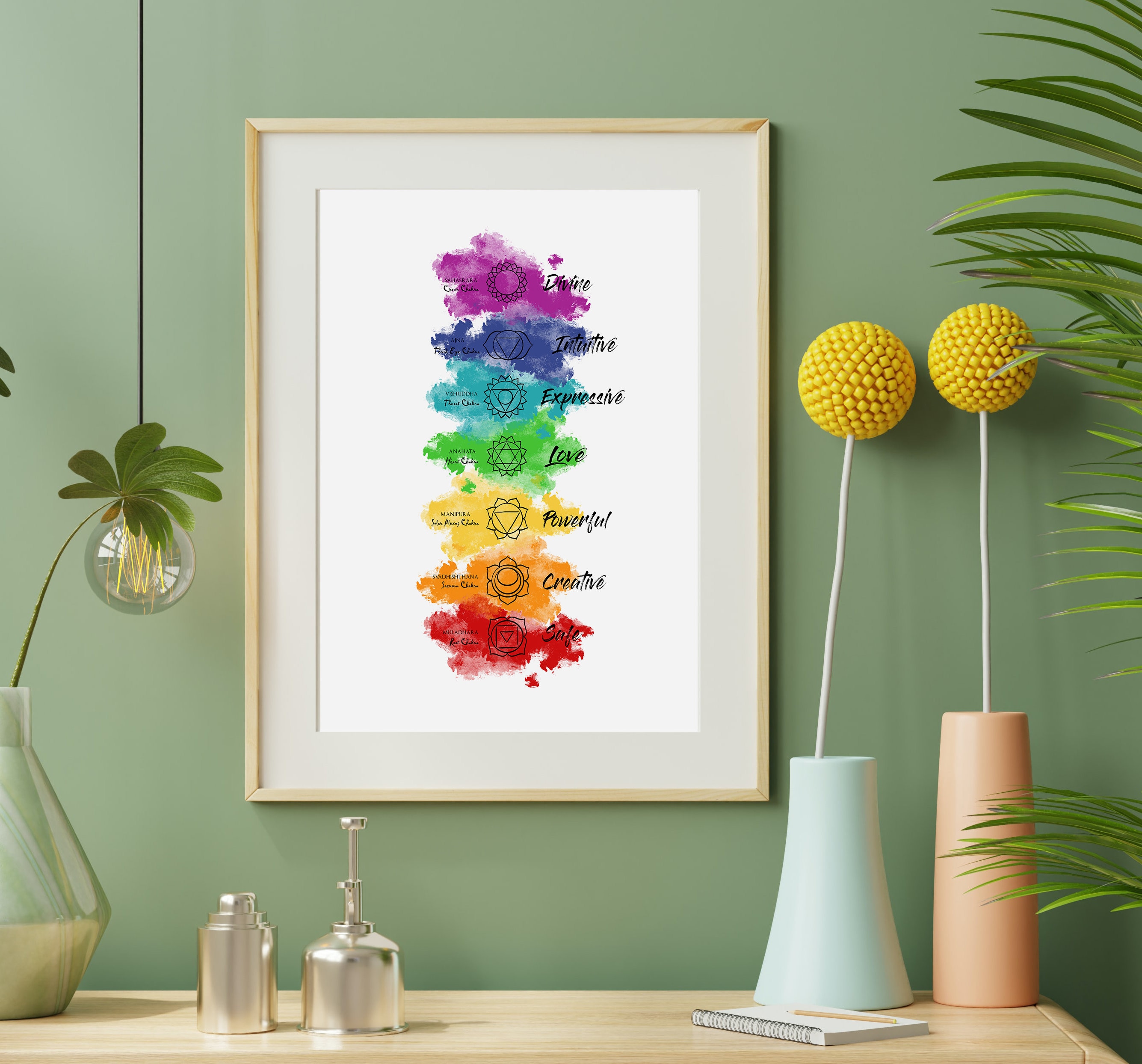 Chakra Wall Art Print, 7 Chakras Printable Poster With Abstract Splash ...