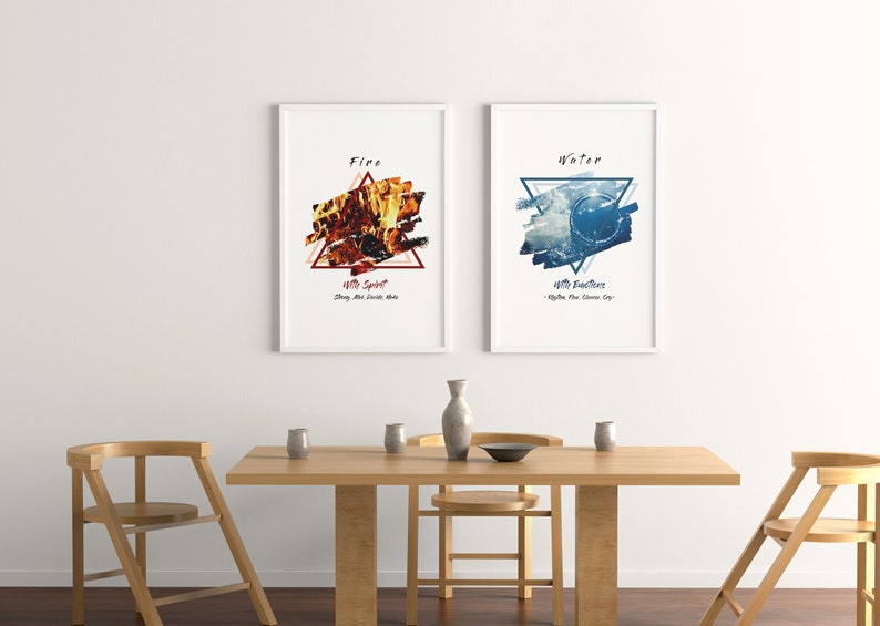 Four Elements Wall Art Set of 4, Water, Air, Earth, Fire, 4 Elements ...