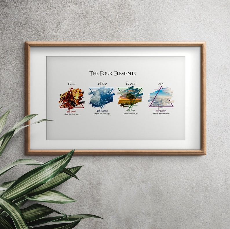 Four Elements Wall Art, Digital Download and Printable Poster, Vertical ...