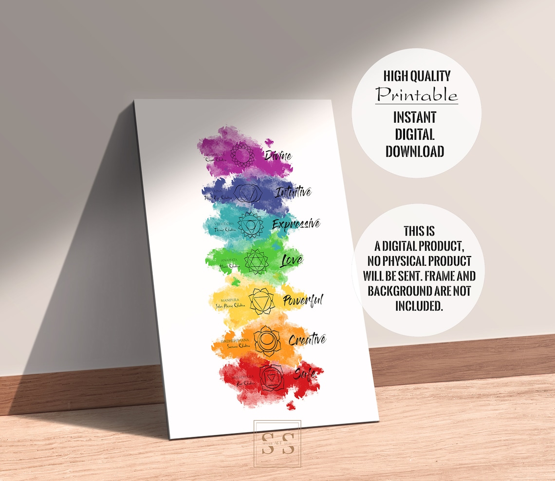 Chakra Wall Art Print, 7 Chakras Printable Poster With Abstract Splash ...