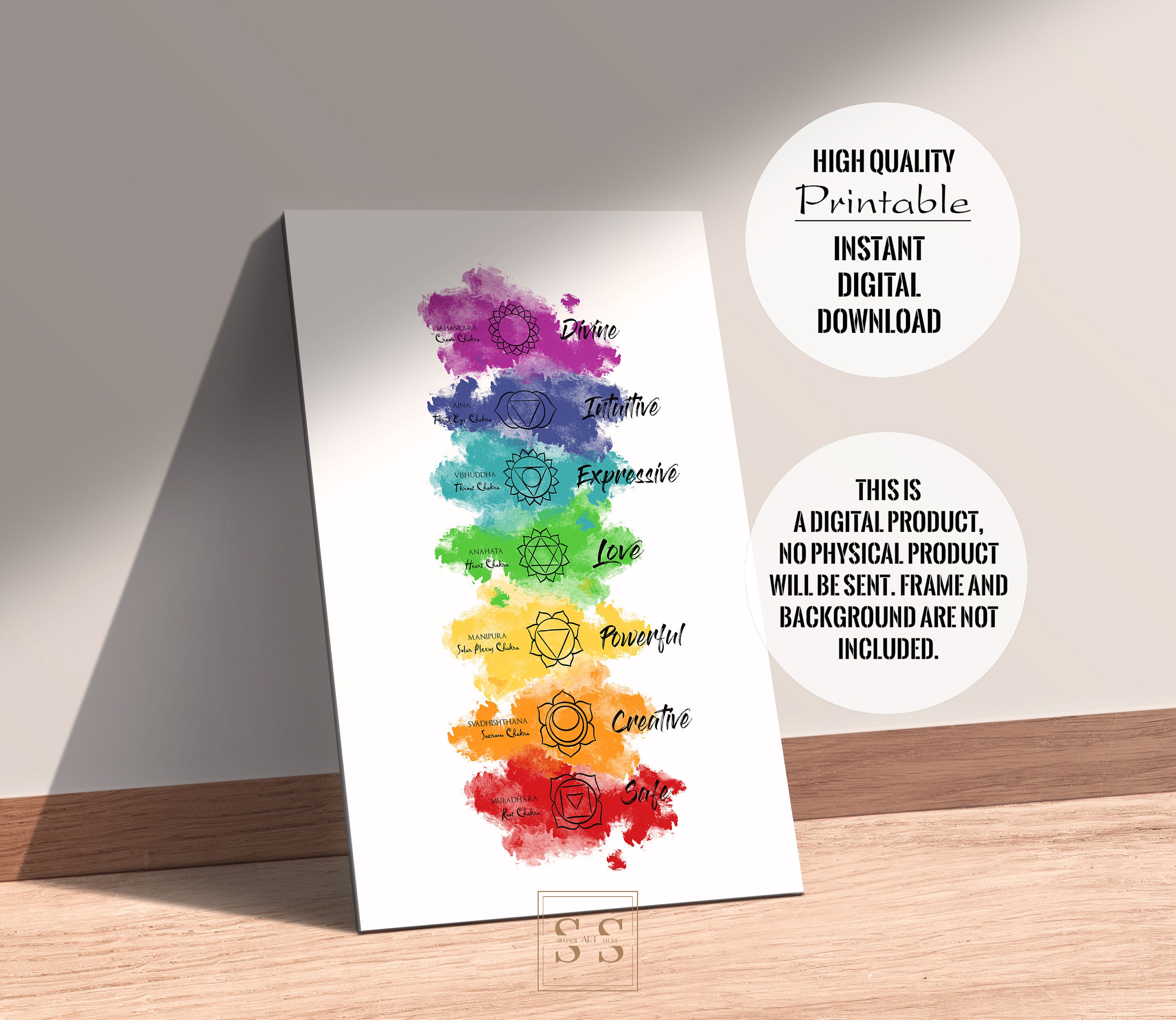 Chakra Wall Art Print, 7 Chakras Printable Poster With Abstract Splash ...