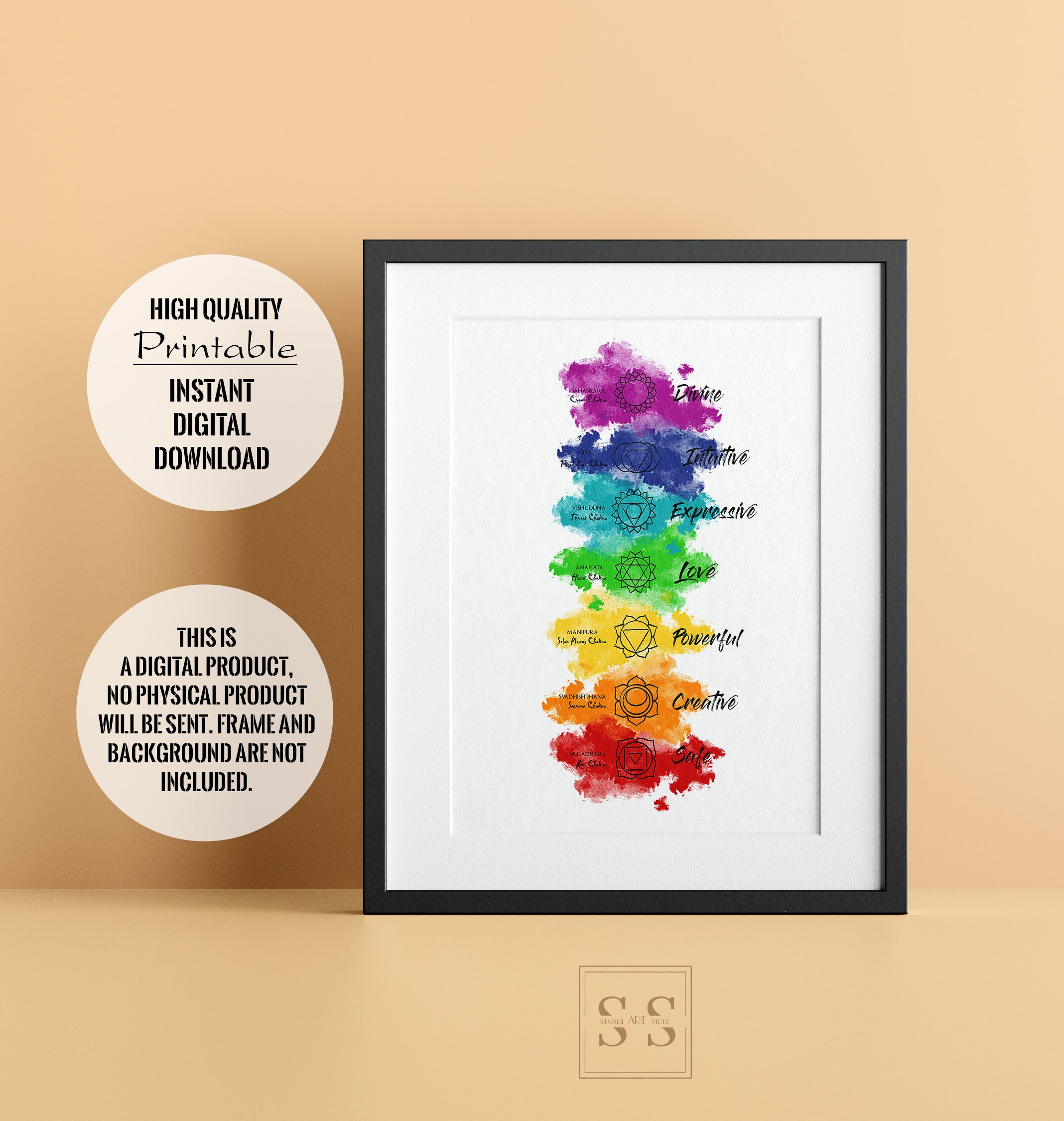 Chakra Wall Art Print, 7 Chakras Printable Poster With Abstract Splash ...