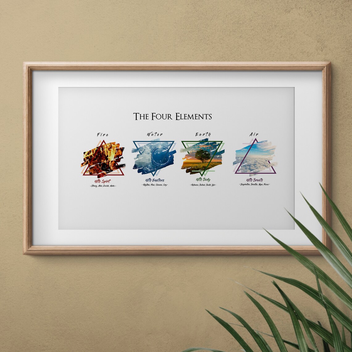 Four Elements Wall Art, Digital Download and Printable Poster, Vertical ...