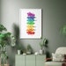 Chakra Wall Art Print, 7 Chakras Printable Poster With Abstract Splash ...