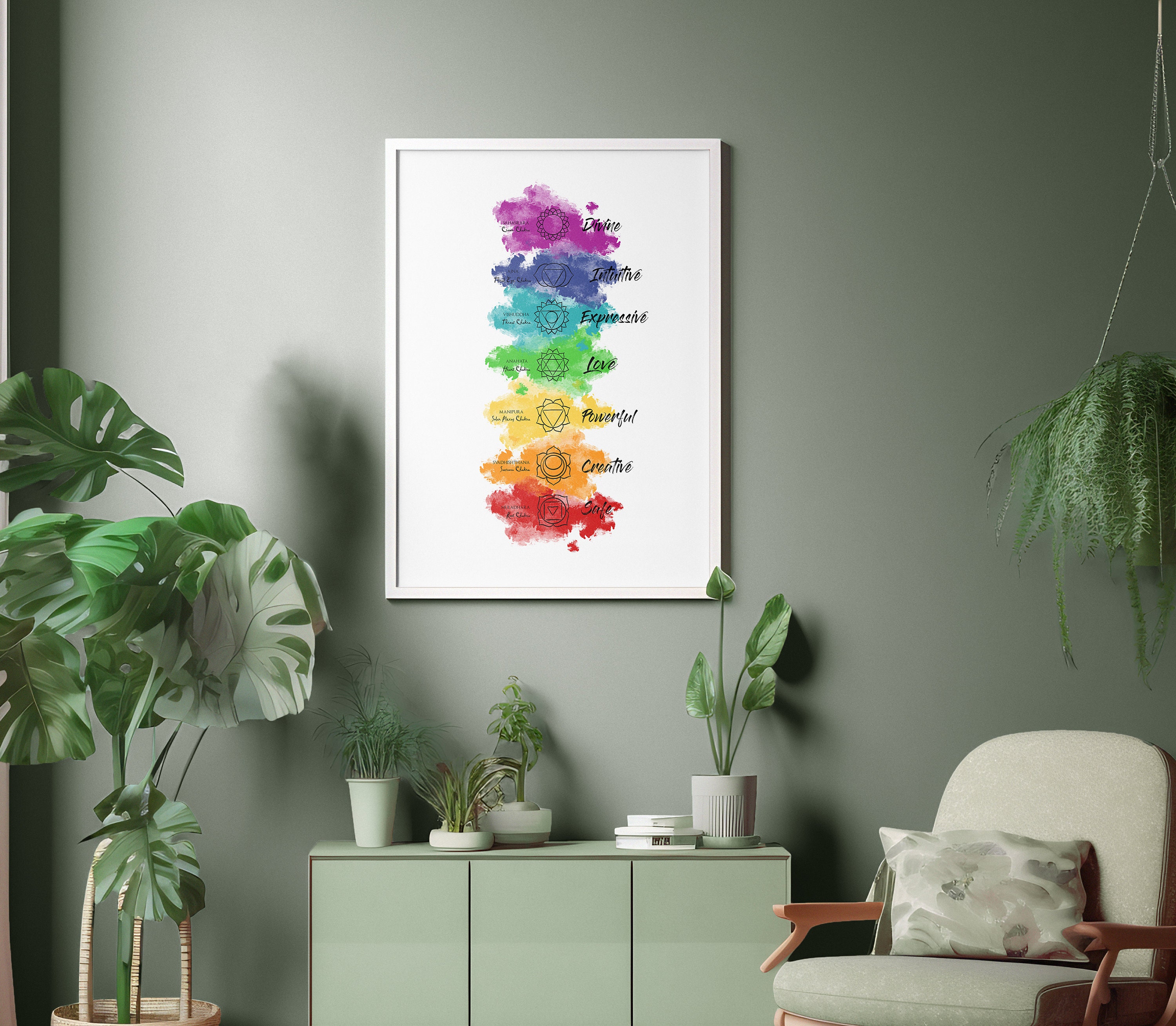 Chakra Wall Art Print, 7 Chakras Printable Poster With Abstract Splash ...