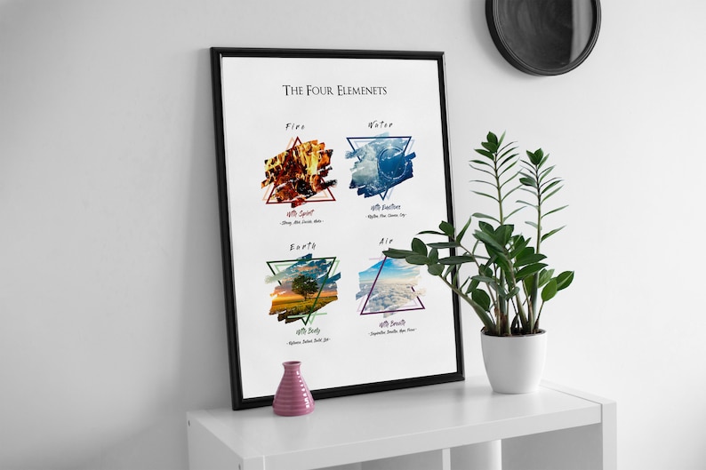 Four Elements Wall Art, Digital Download and Printable Poster, Vertical ...
