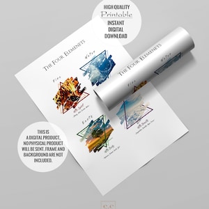 Four Elements Wall Art, Digital Download and Printable Poster, Vertical ...