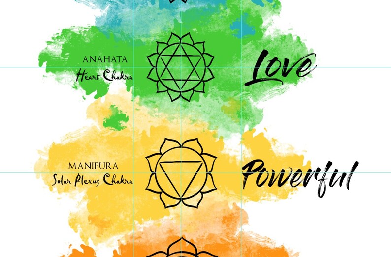 Chakra Wall Art Print, 7 Chakras Printable Poster With Abstract Splash Chakra Colors and a ...