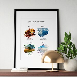Four Elements Wall Art, Digital Download and Printable Poster, Vertical ...