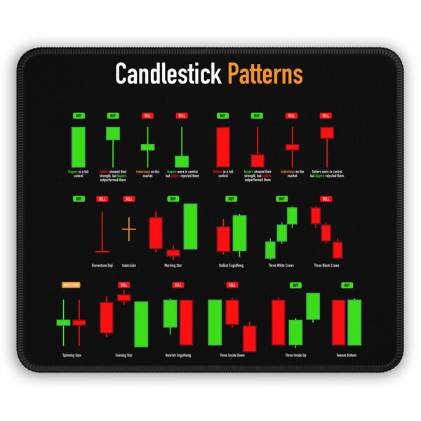 Candlestick Desk Mat - Etsy