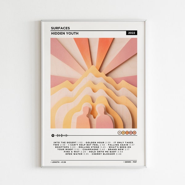 Surfaces Album Poster - Etsy