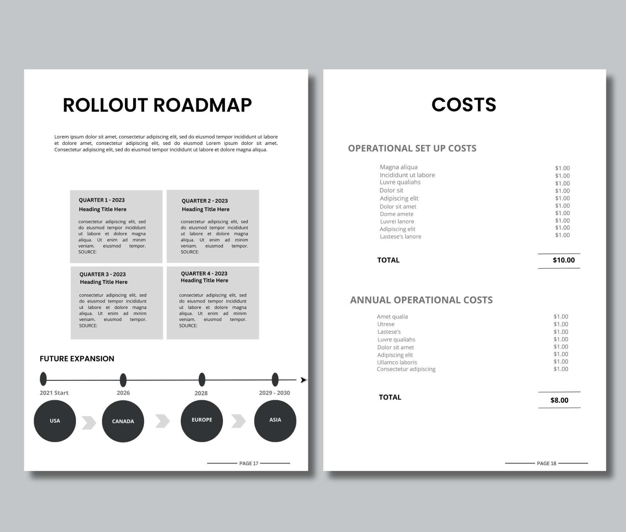 Pitch Deck Template Word, Powerpoint, Canva & Adobe Indesign Template ...