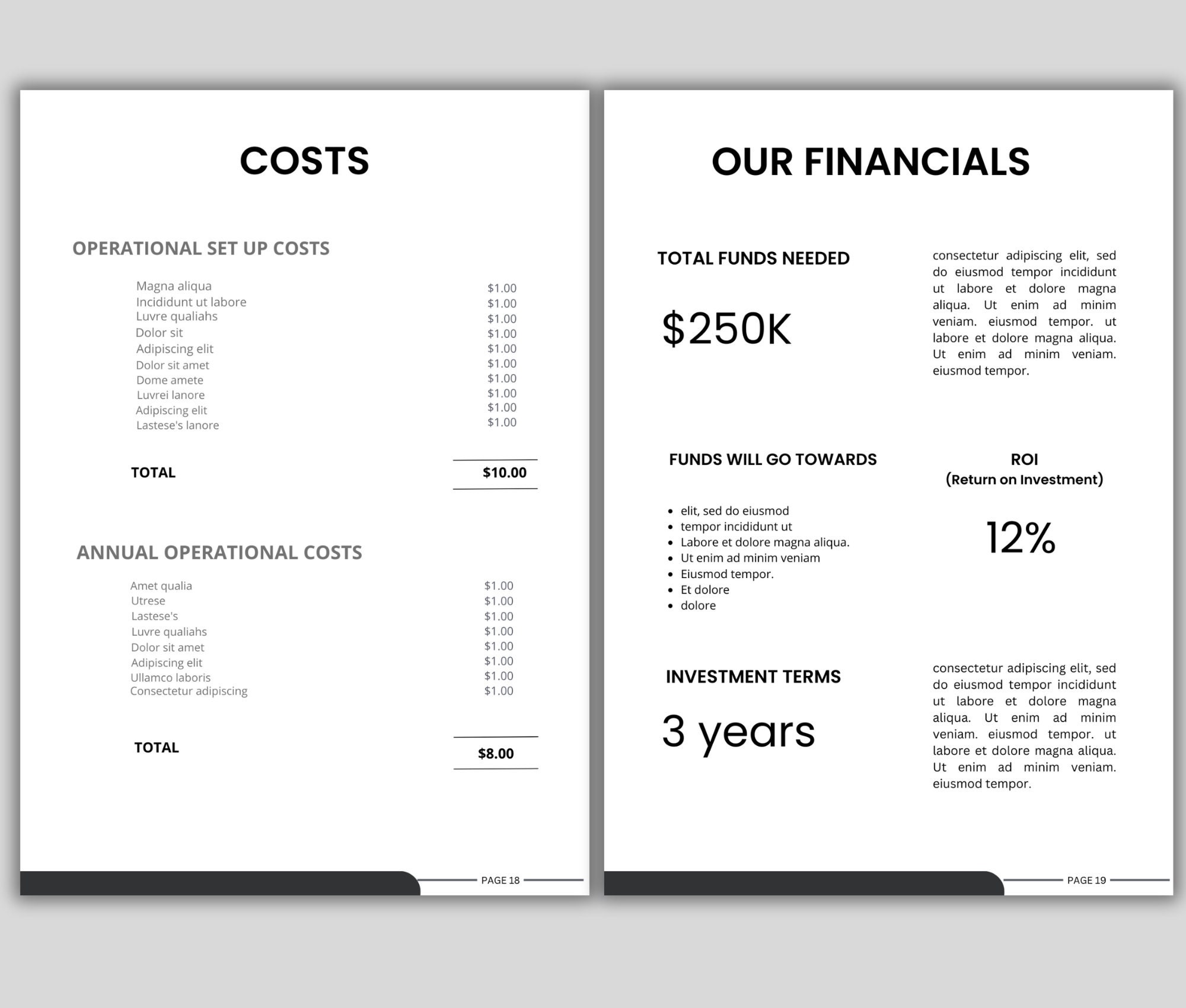 Pitch Deck Template | Word, Powerpoint, Canva & Adobe Indesign Template ...