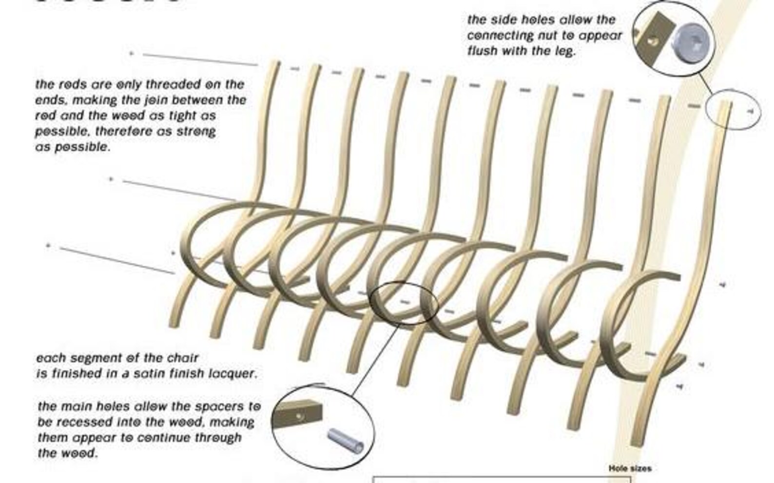Cnc Router Cut File,parametric Chair Model,cnc Chair,cnc Machine,wooden ...