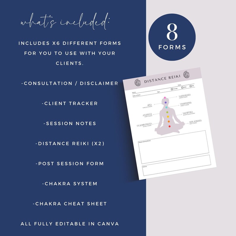 Reiki Business Form Bundle, Reiki Intake Form, Distant Reiki, Post ...