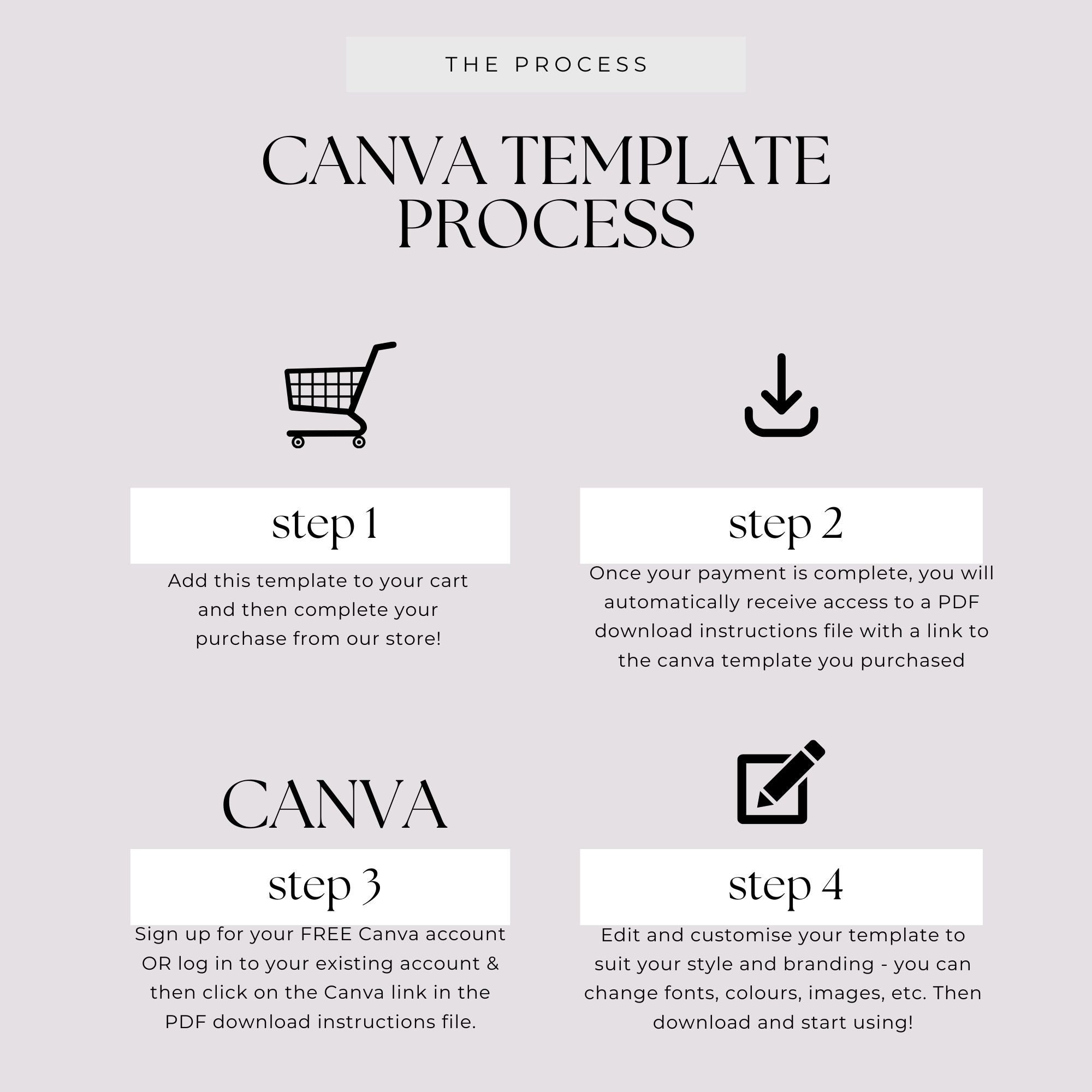 New Business Plan Template, Proposal Startup Business, Etsy Business ...