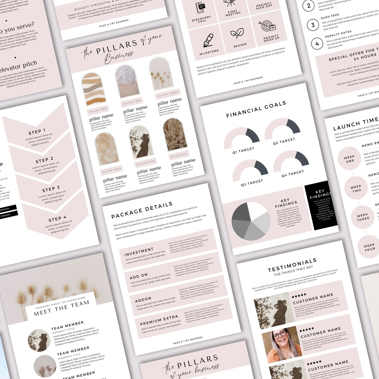 New Business Plan Template, Proposal Startup Business, Etsy Business ...