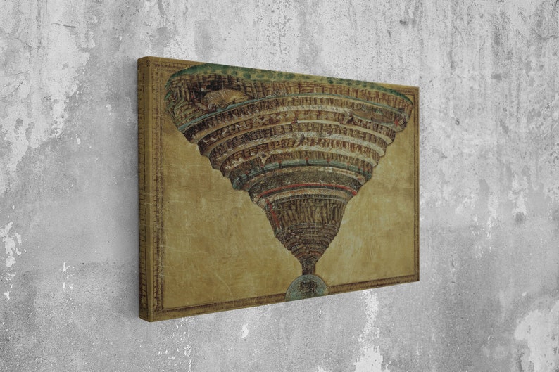 Botticelli Map of Hell Canvas Print, Dante's Divine Comedy Art - Etsy