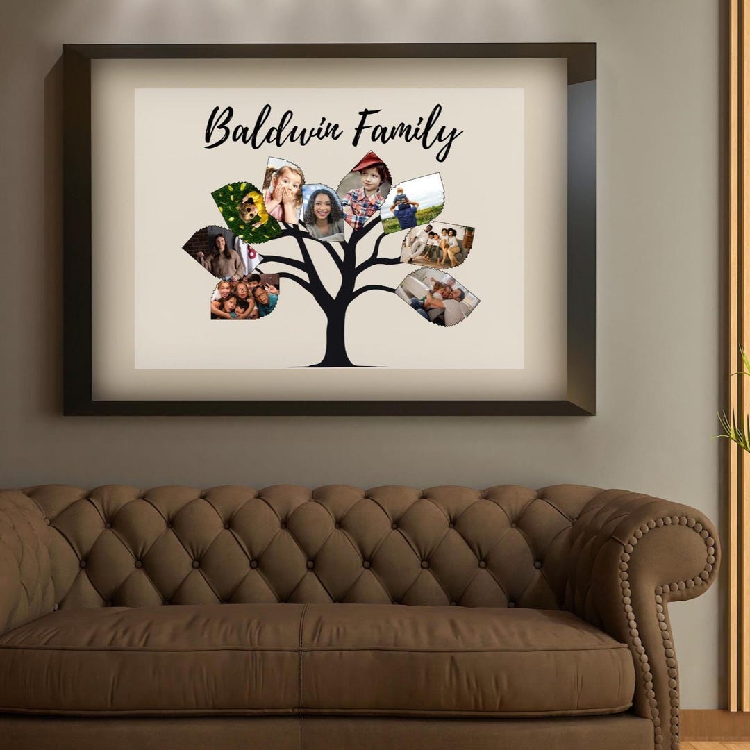 Personalized Family Tree Photo Template – 9-photo Editable Tree With ...