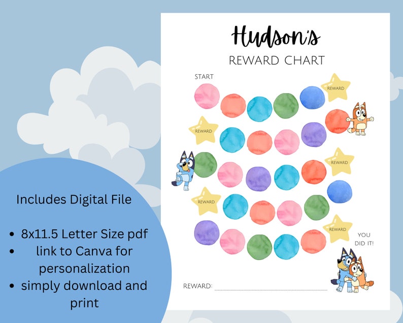 Bluey Reward Chart, Bluey Potty Chart, Potty Training Chart, Toddler ...