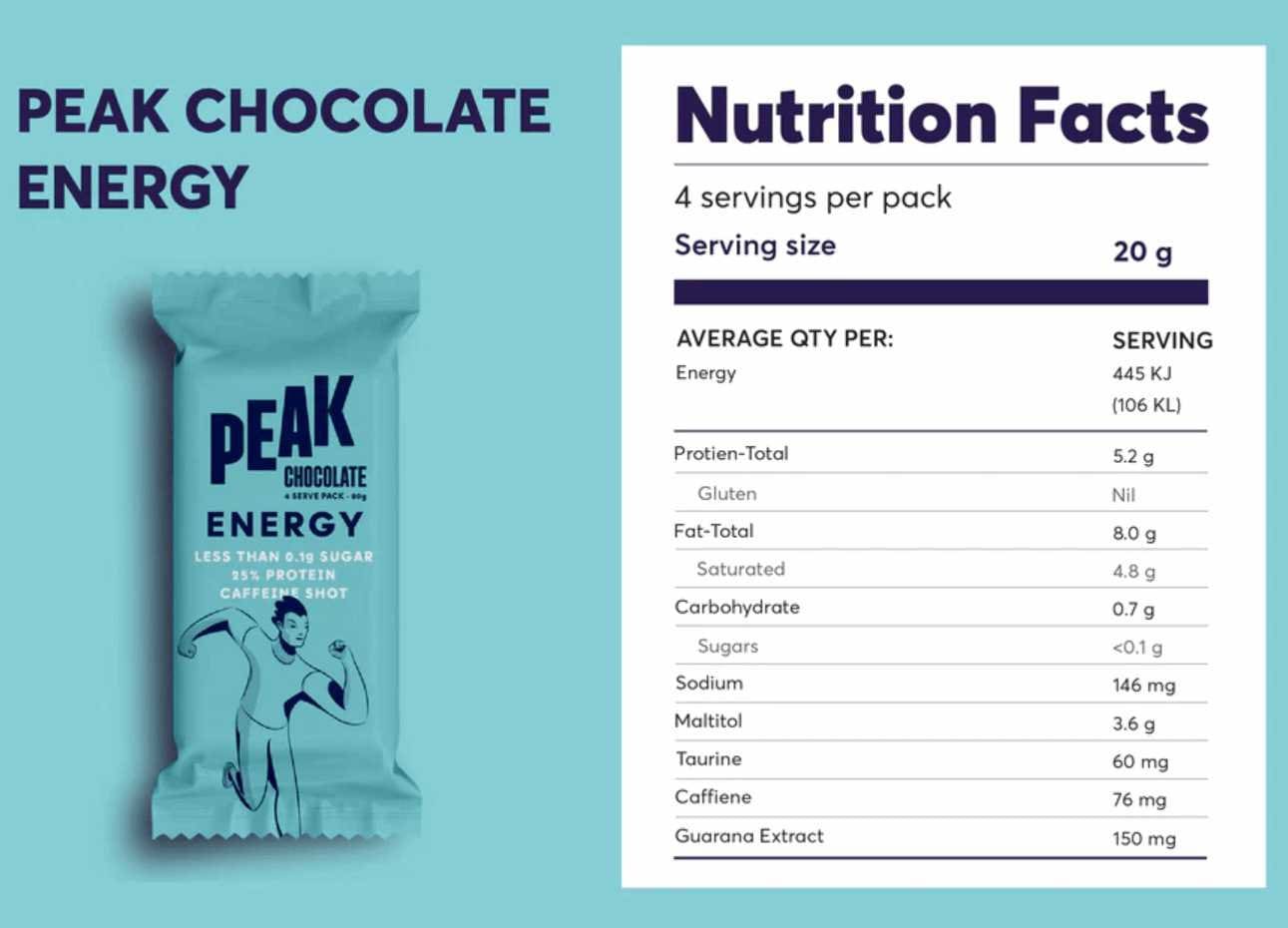Peak Chocolate Dark Chocolate Bar Energy 80g - Etsy