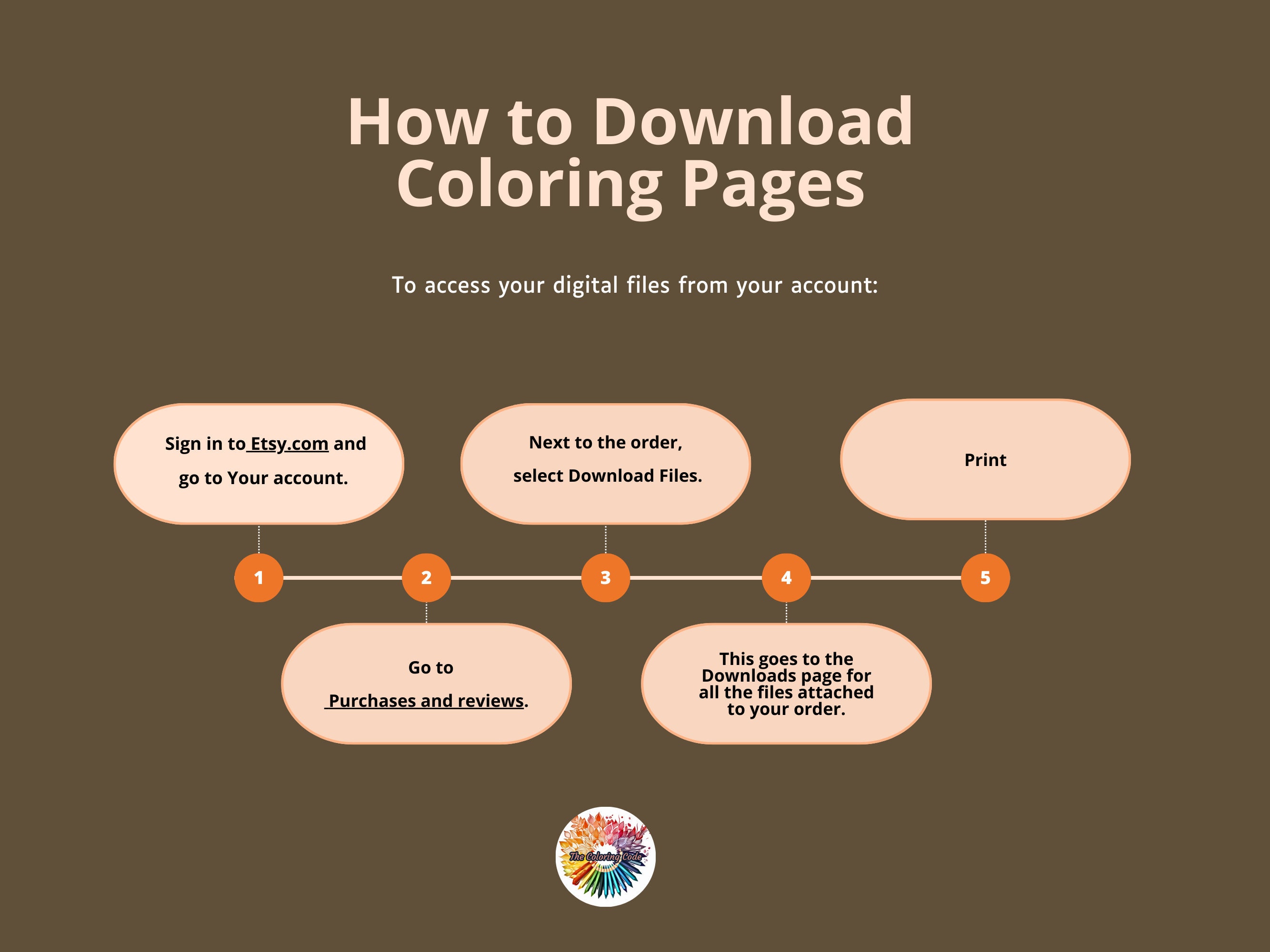 Interactive 0-100 Numbers Coloring Page Collection Instant Download 101 ...
