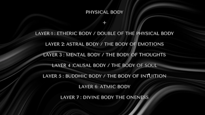 Physical Body + 7 Layers of Subtle Energy Body Healing | Distant ...