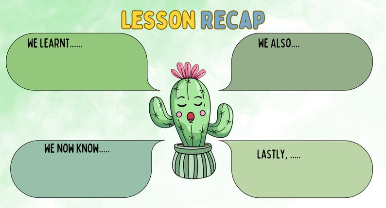 15 Slides GREEN CACTUS EDITABLE Classroom Slides Template | Teacher ...