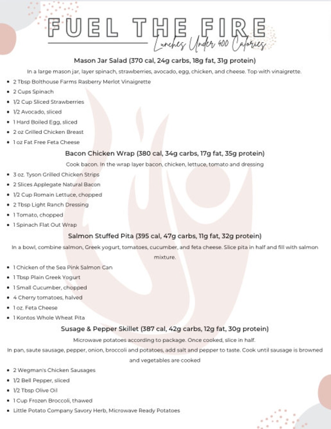 100+ Editable Canva Dietitian Nutritionist Handout Templates ...