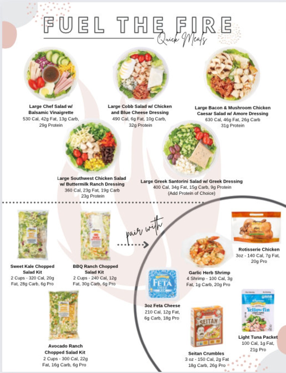 100+ Editable Canva Dietitian Nutritionist Handout Templates ...