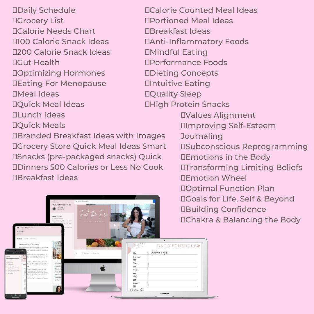 100+ Editable Canva Dietitian Nutritionist Handout Templates ...