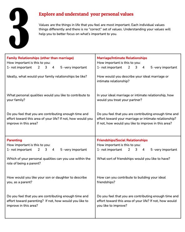 60+ Editable Google Doc Dietitian Nutritionist Handout Templates ...
