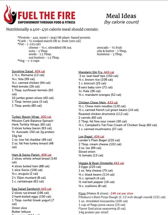 60+ Editable Google Doc Dietitian Nutritionist Handout Templates ...