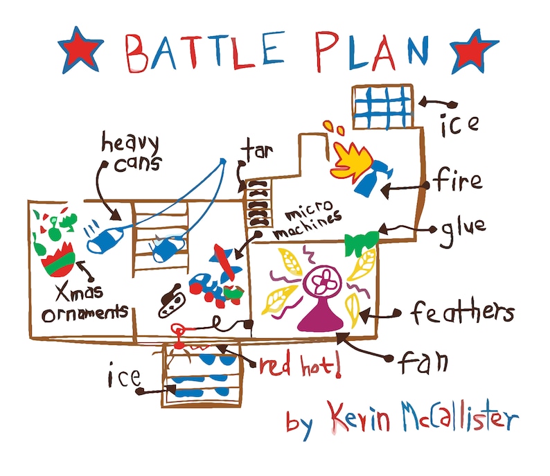 Home Alone Christmas Battle Plan by Kevin Mccallister, Layered Cricut ...