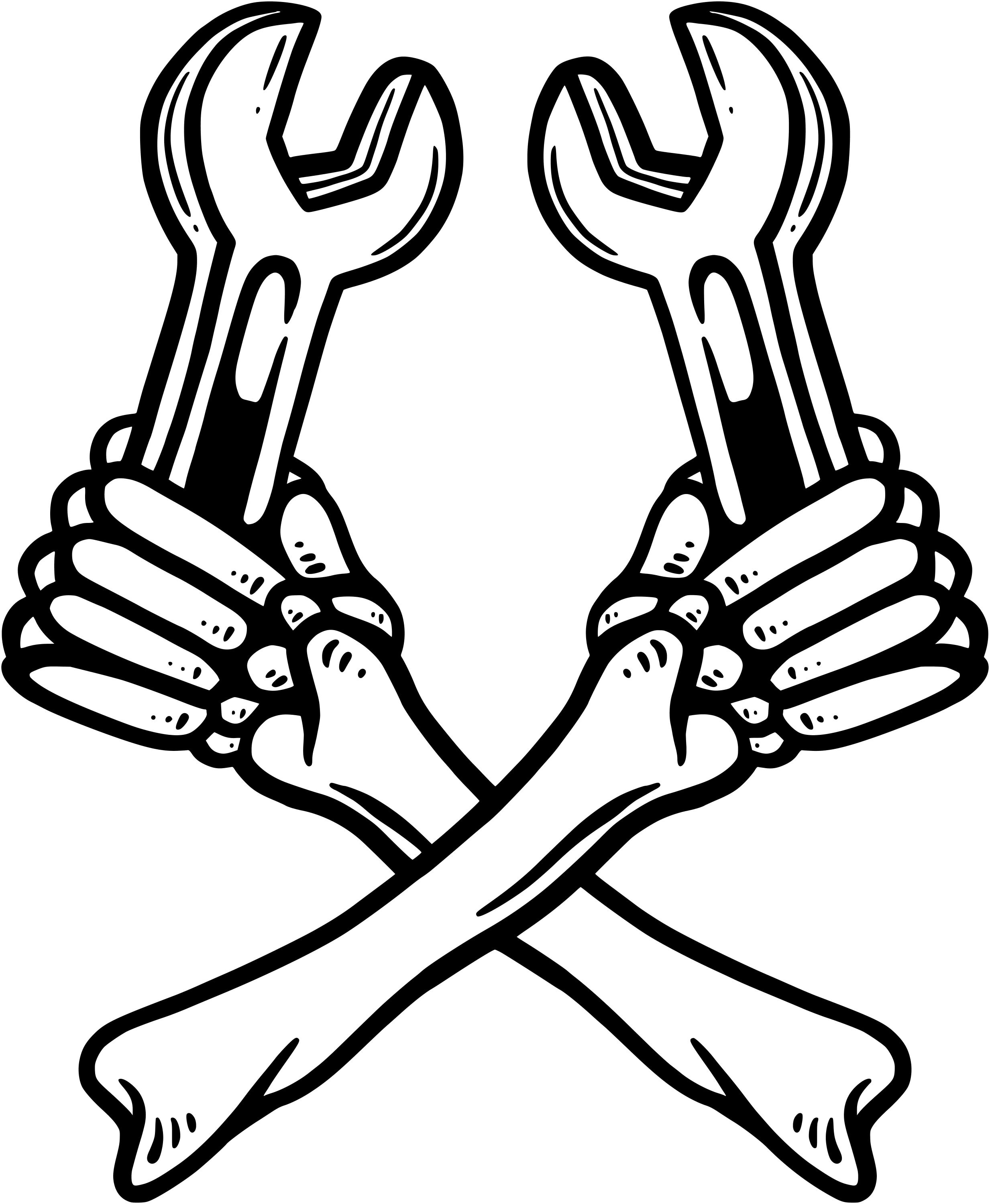 Skeleton Hands Holding Wrench Key, Garage Tools, Layered Cricut Design ...