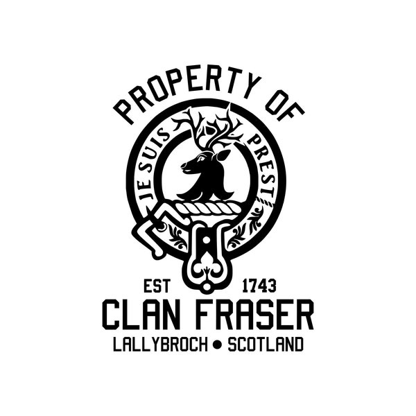 Scottish Clan Svg - Etsy