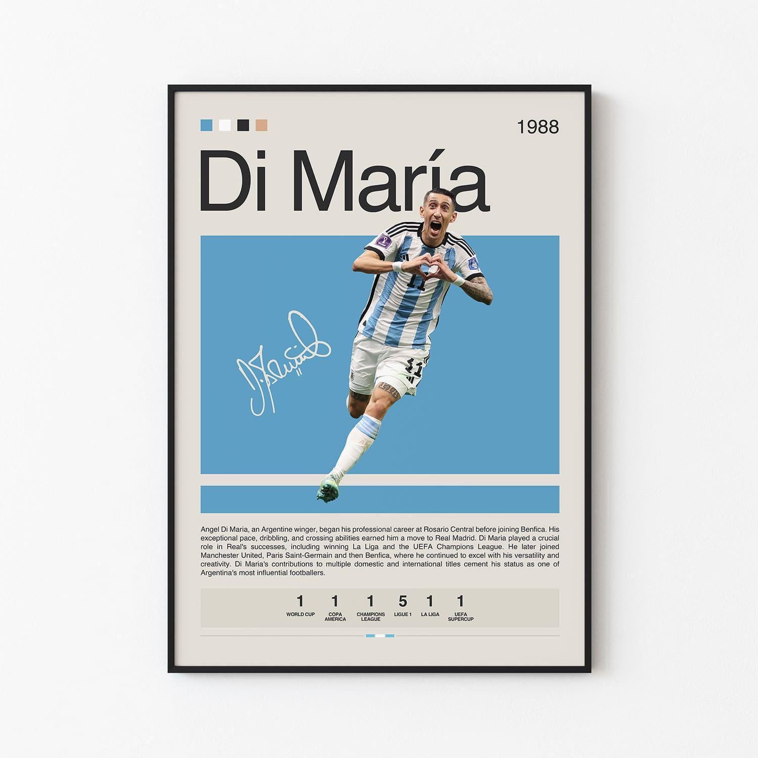 Angel Di Maria Poster, Real Madrid Poster, Soccer Gifts, Sports Poster ...