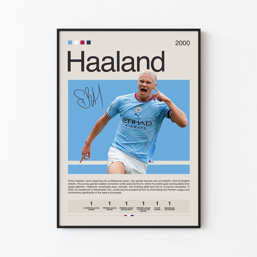 Erling Haaland Poster, Manchester City Poster, Soccer Gifts, Sports ...