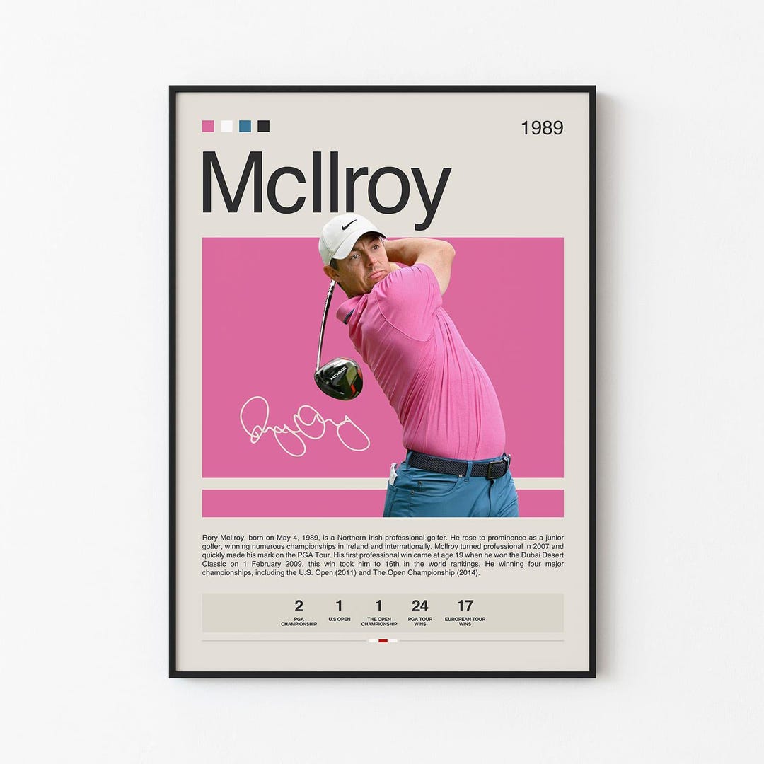Limited Rory Mcilroy Poster,golf Poster, Motivational Poster, Sports ...