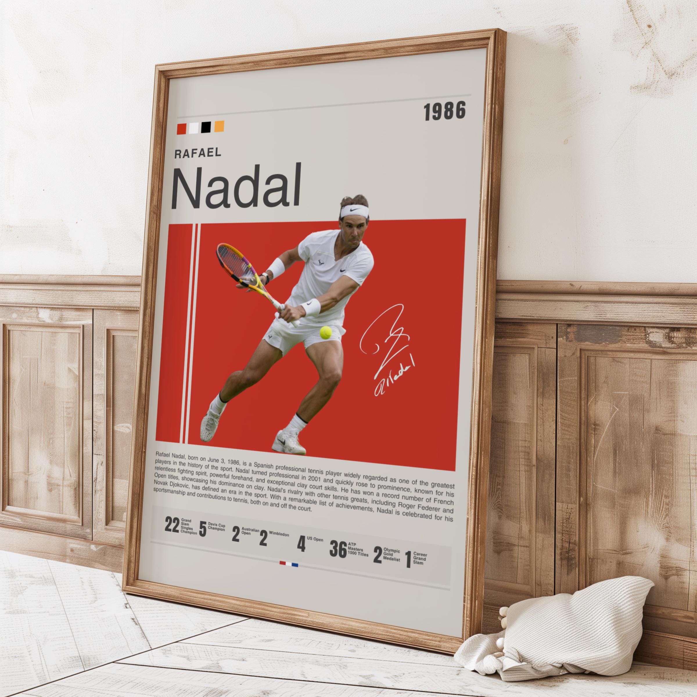 Rafael Nadal Poster Print,tennis Poster, Motivational Poster, Sports ...
