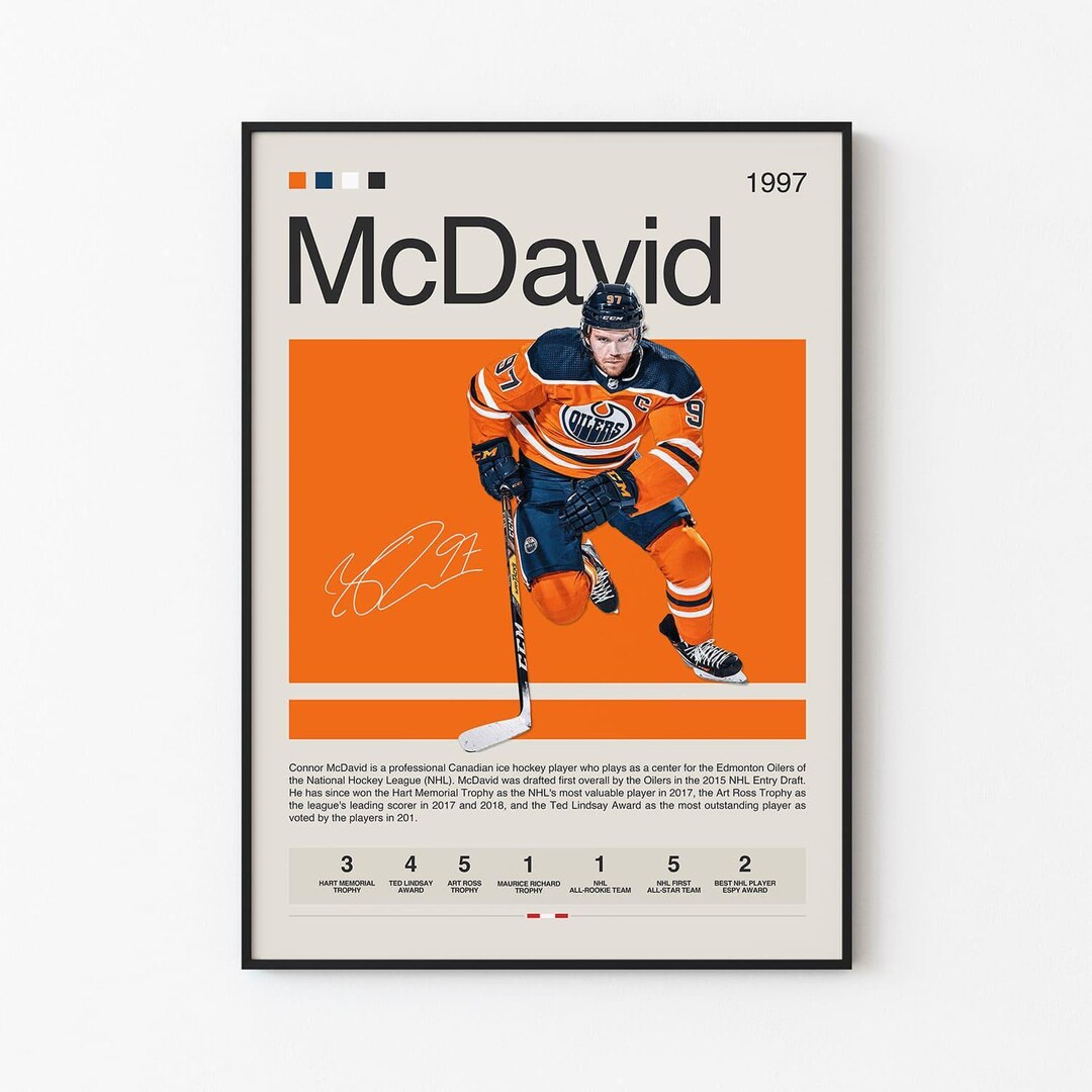 Connor Mcdavid Poster, Edmonton Oilers Poster, NHL Poster, Hockey ...