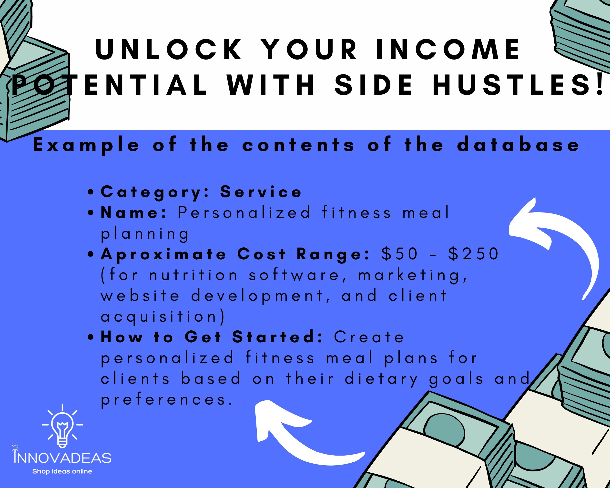 99 Untouched Side Hustles, Product Ideas, Passive Income Ideas, Make ...