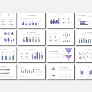Violet Bar Chart Infographic Presentation: Powerpoint & Google Slides ...