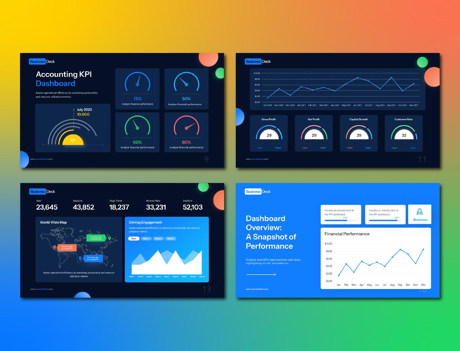 KPI Dashboard Powerpoint Template: Editable Charts & Graphics (digital ...