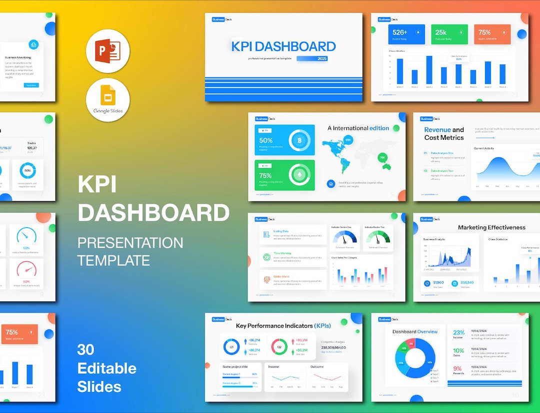 KPI Dashboard Powerpoint Template: Editable Charts & Graphics (digital ...