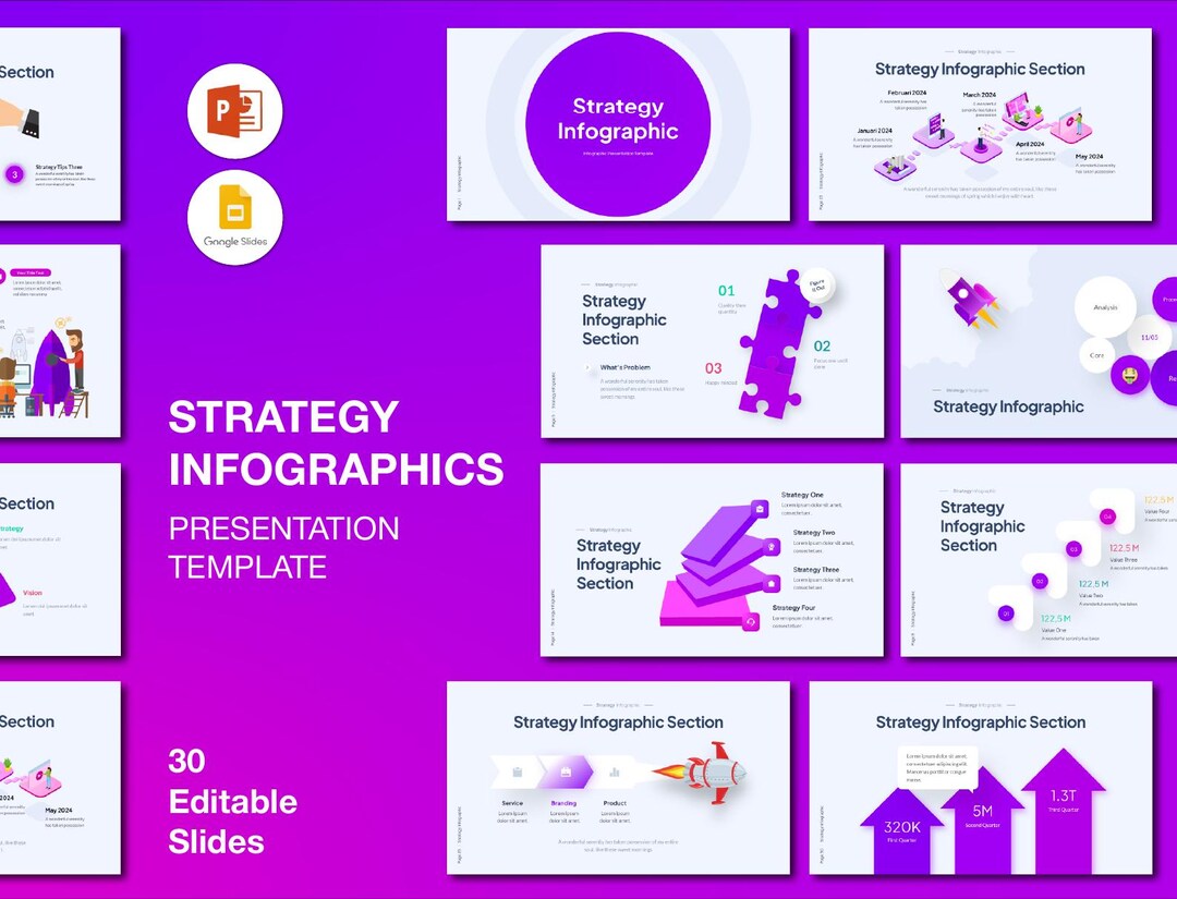 Violet Strategy Infographic Powerpoint Presentation: Editable Business ...